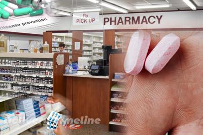 Gpharmaplus Review – A Rogue Pharmacy With Everything To Hide ...