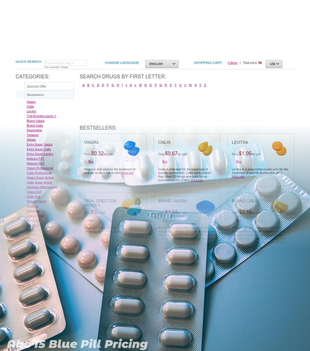 Abc 15 Blue Pill Reviews. Don't Trust This Site • Smartcitybrand.com